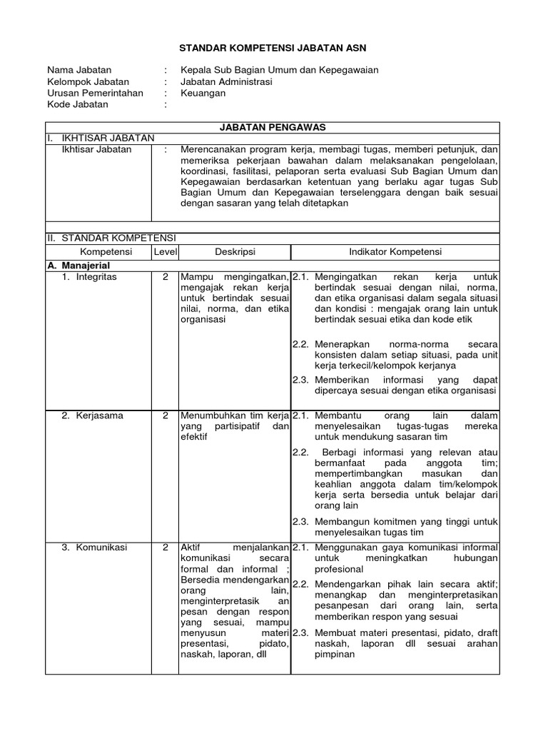 Standar Kompetensi Jabatan Asn | PDF | Karier & Perkembangan | Seni