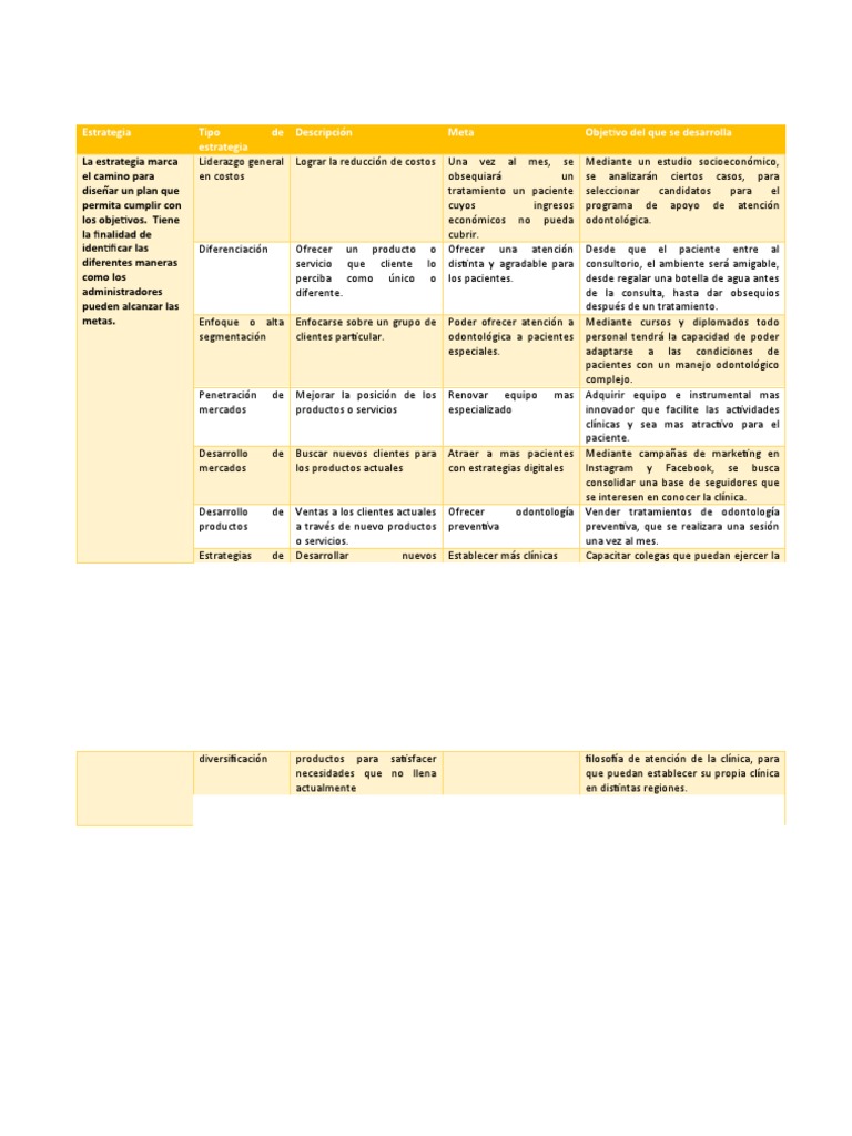 La administración con visión empresarial mediante la optimización de ...