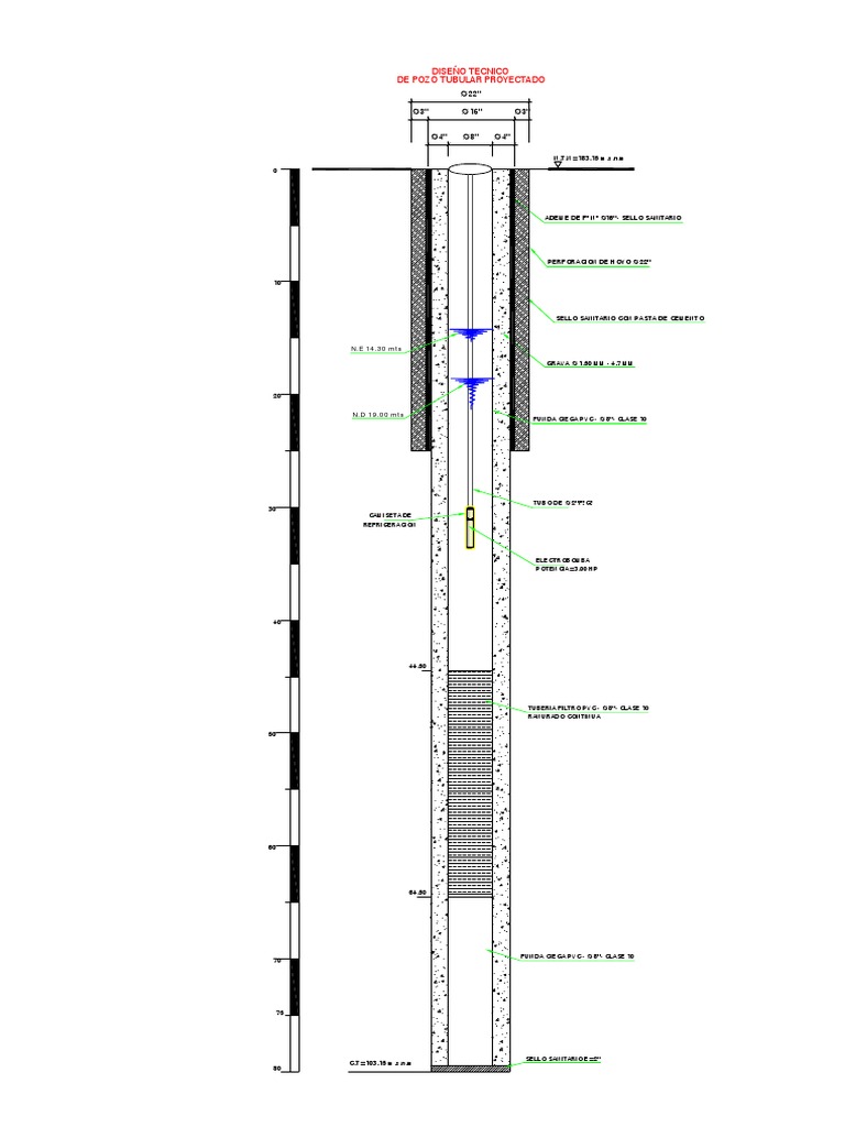 Pt-01 Pozo Tubular V Model ( | PDF