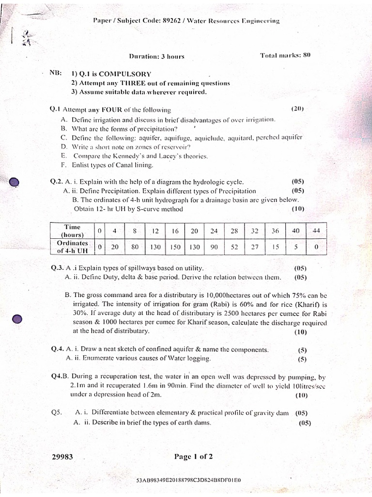 WRE MAY 2023 Solution Cscheme | PDF