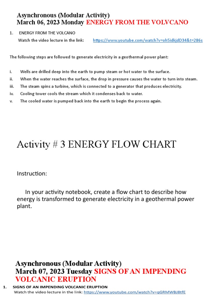 Asynchronous (Modular Activity) Energy From Volcanoes | PDF