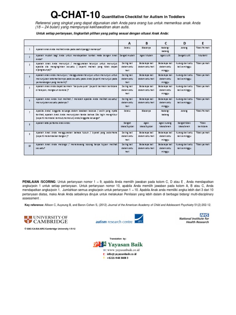 QCHAT-10 Indonesia | PDF
