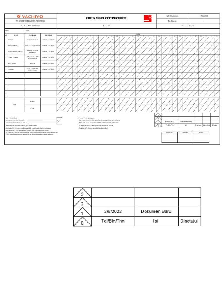Check Sheet Cutting Whell | PDF