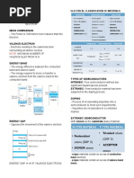 TCS NQT Coding Sheet – TCS Coding Questions - Updated 2022 | PDF ...