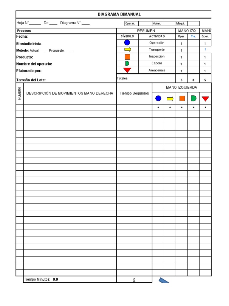 Formato Diagrama Bimanual v1 | PDF