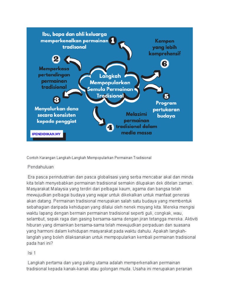 Contoh Karangan Permainan Tradisional Pdf