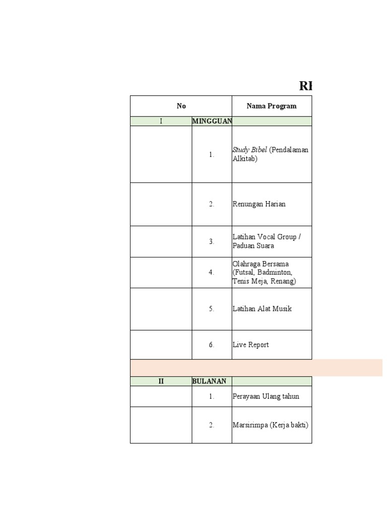Program Kerja Remaja HKBP PWT 2023 | PDF