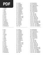 Números del 200 al 300 en letras | PDF