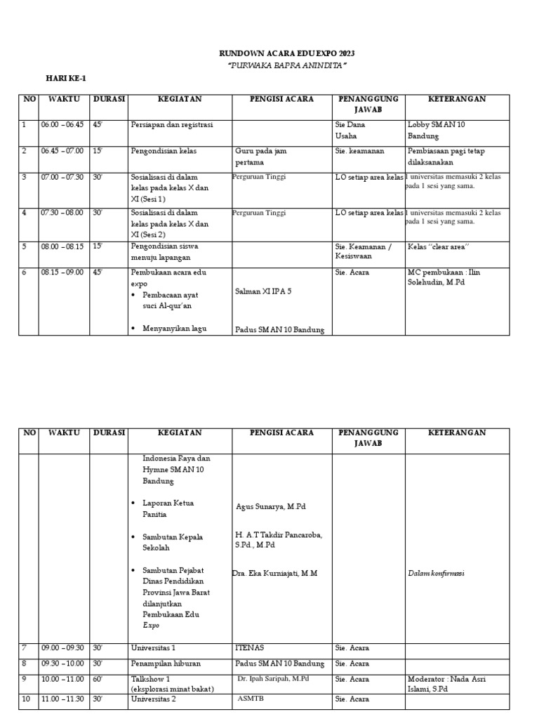 Rundown Acara Edu Expo 2023 | PDF