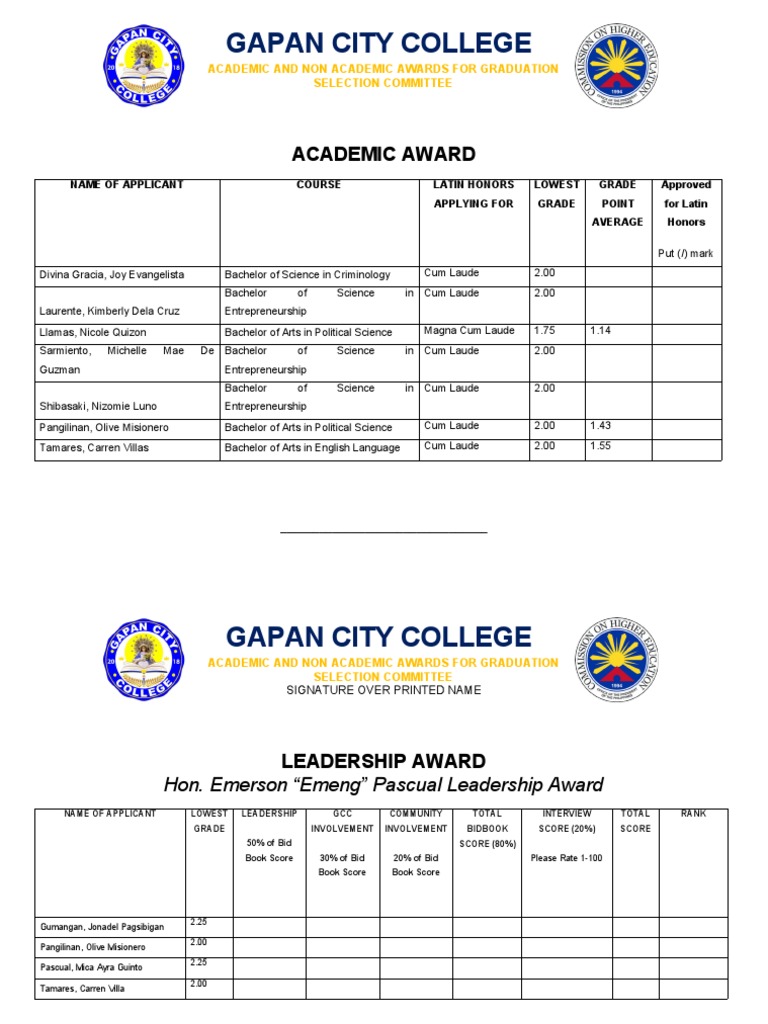 Awards Panel Template | PDF | Educational Stages | Academia