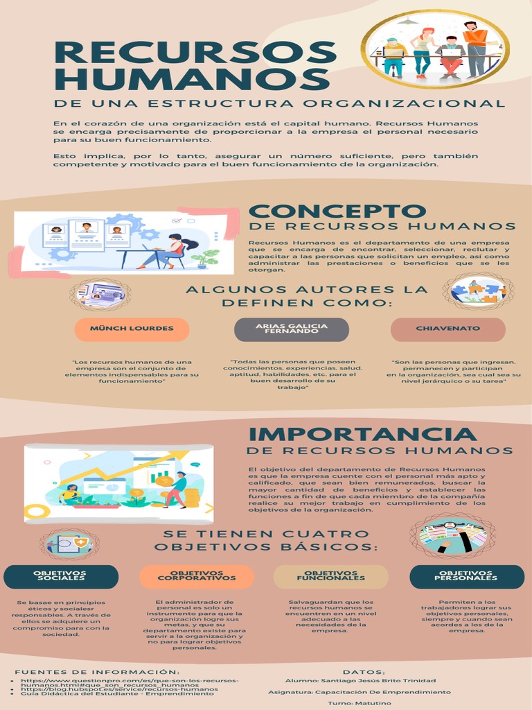 Infografía - Recursos Humanos | PDF | Gestión de recursos humanos | Business