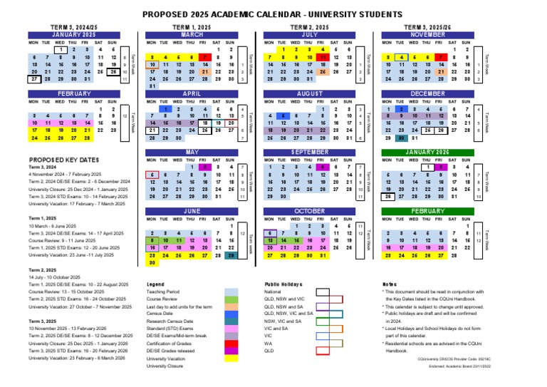 CQU 2025 Academic Calendar Overview | PDF