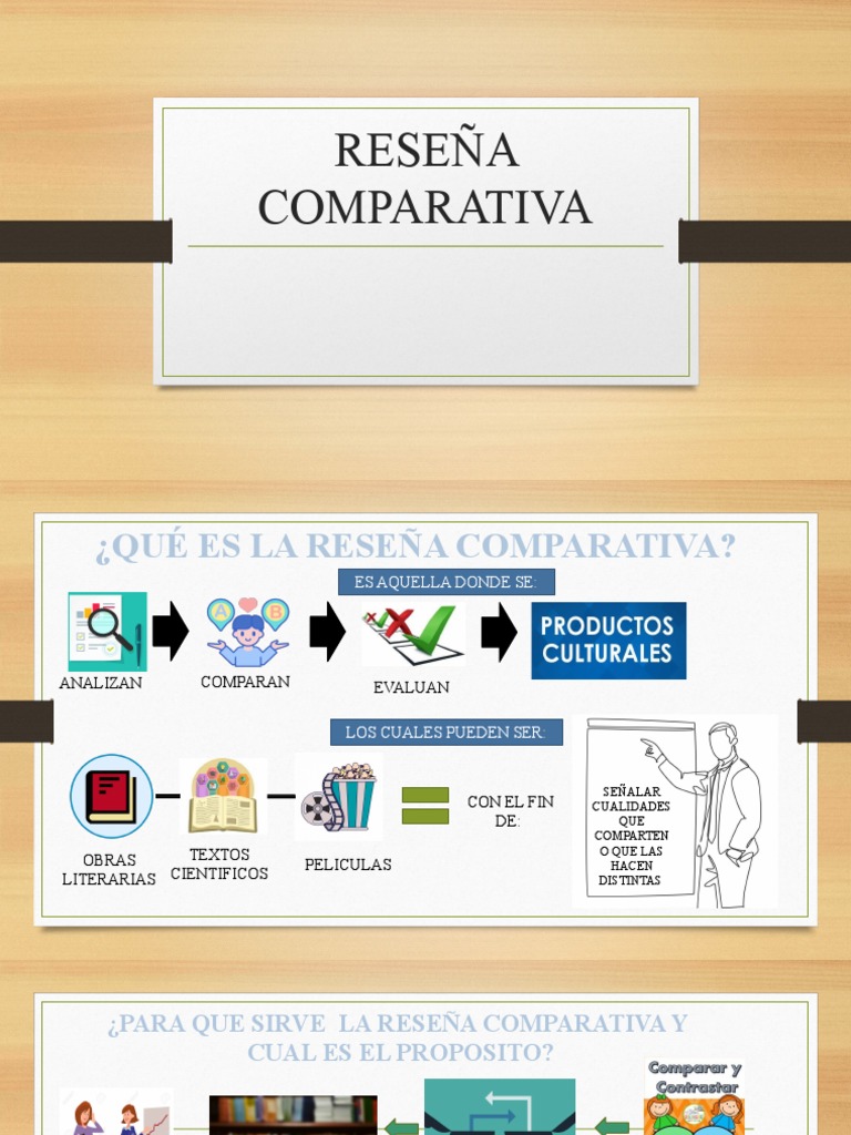 Guía para Reseñas Comparativas | PDF