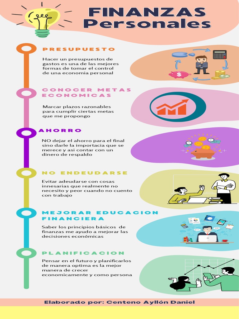 CENTENO - INFOGRAFIA | PDF