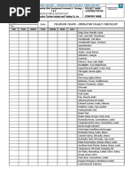 Oxy-Acetylene Cutting & Welding Torch Checklist | PDF