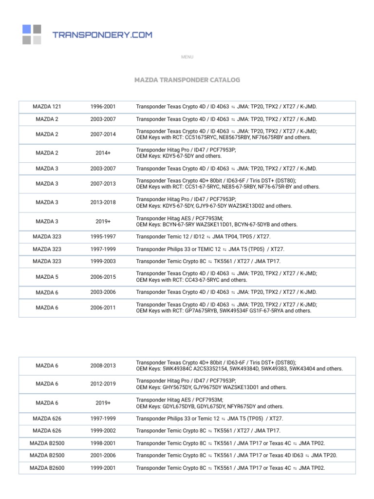 MAZDA Transponder Catalog | PDF | Surveillance | Electronics