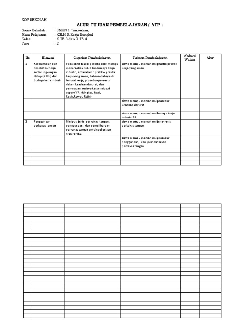 Format ATP | PDF