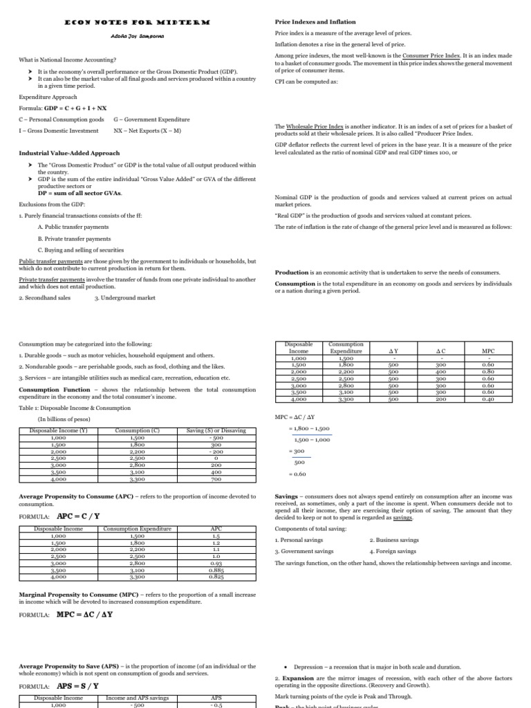 ECON NOTES For Midterm | PDF | Cost Of Living | Inflation