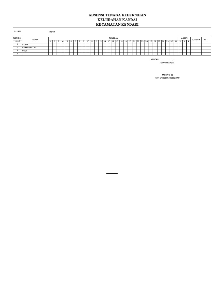 Absensi Kelas SD Mi | PDF