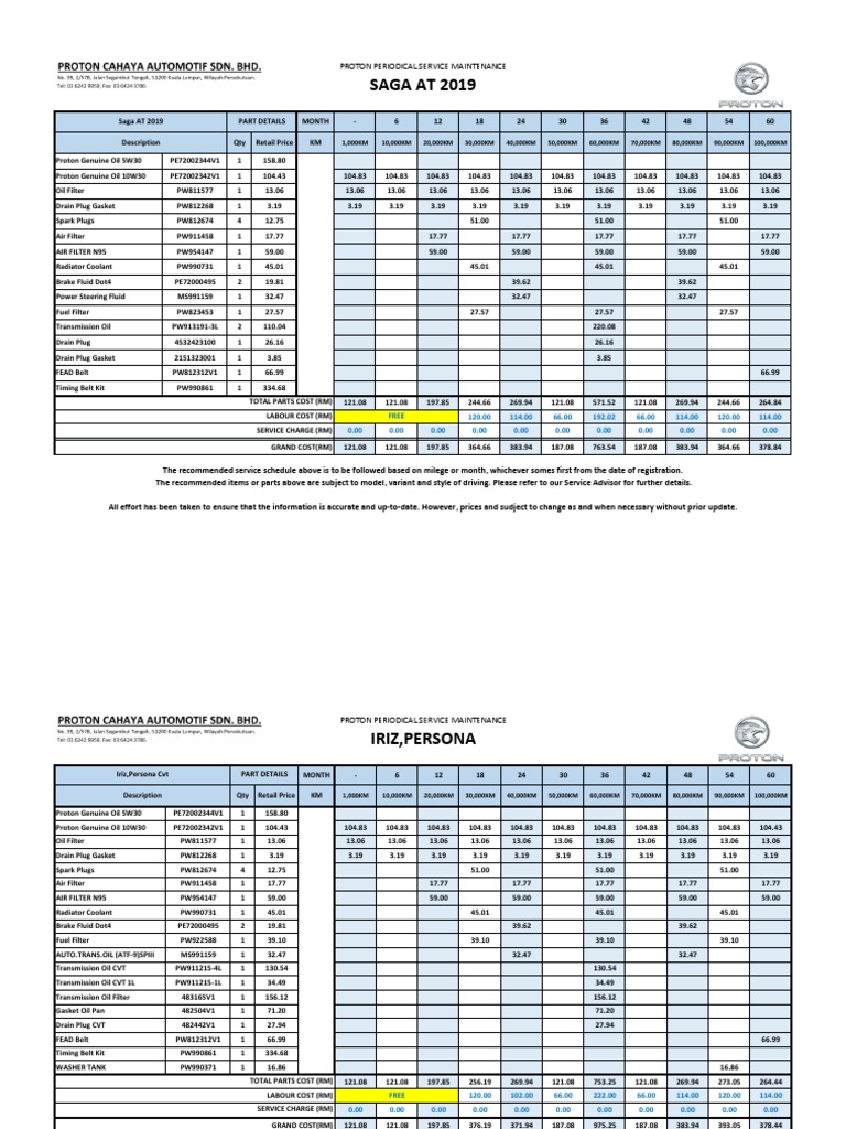 Service Schedule New 1 | PDF | Motor Vehicle | Manufactured Goods