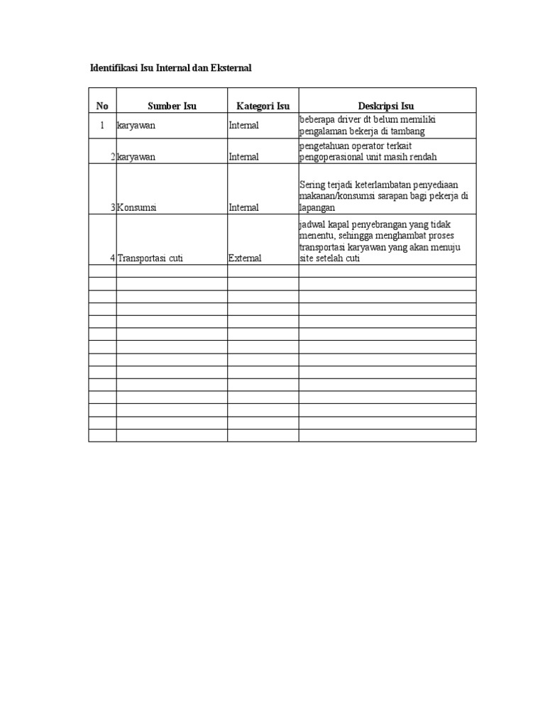 Worksheet Iso | PDF