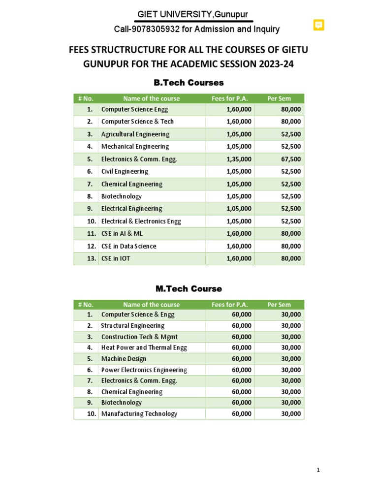 Fees Structure 2023 | Download Free PDF | Engineering | Physical Sciences