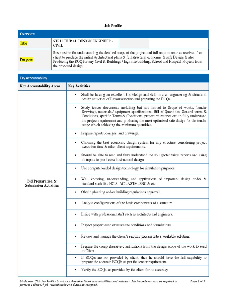 Job Description of Structural Design Engineer - Civil | PDF ...