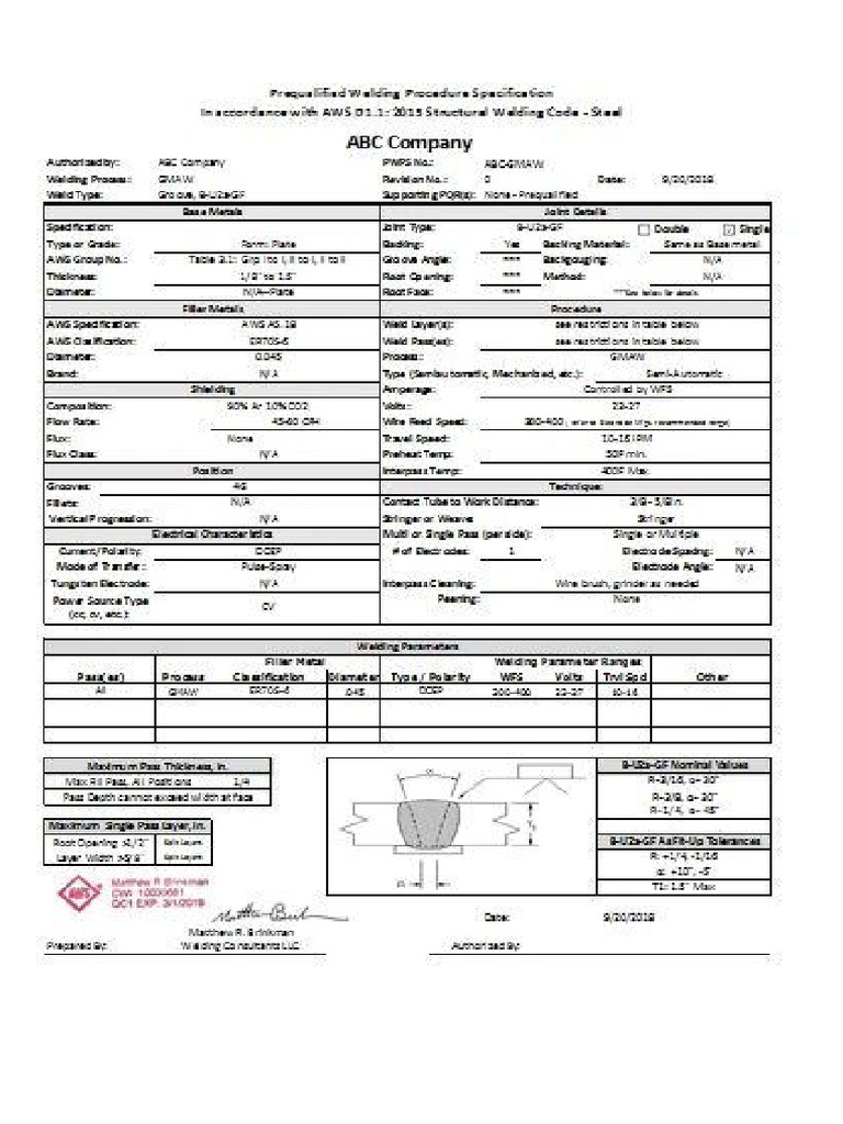 PWPS Image 1 1024x1024 | PDF