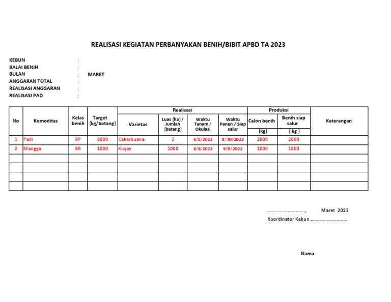 Form Laporan Realisasi Kebun Bulanan | PDF