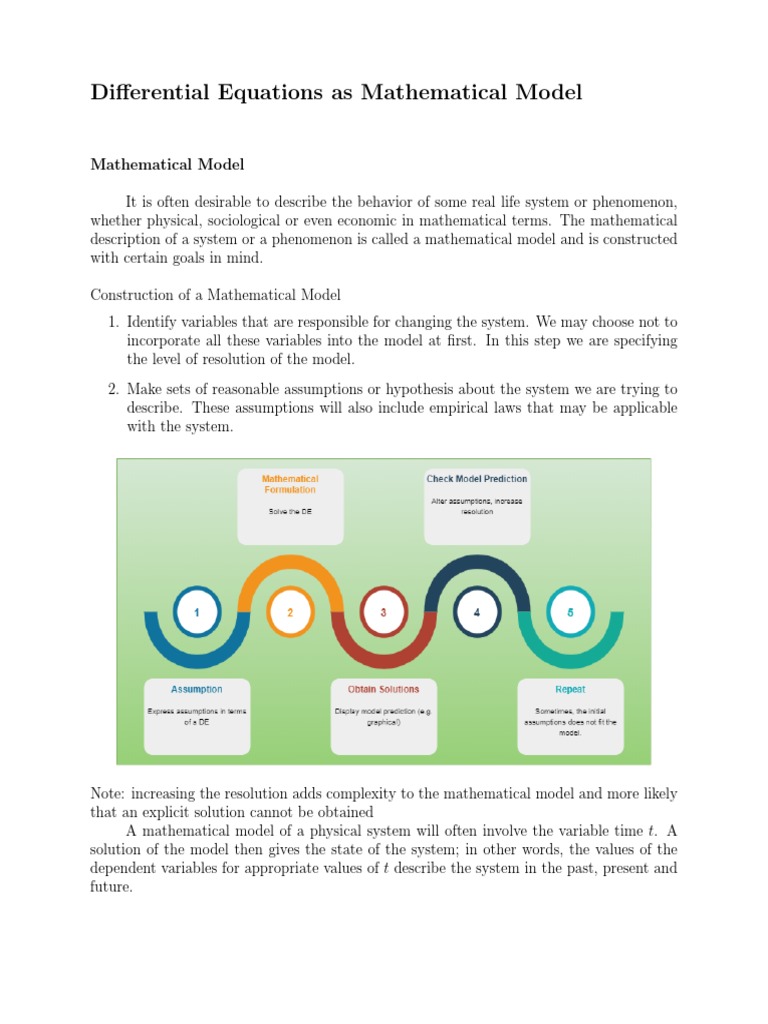 14 Mathematical Models | PDF | Radioactive Decay | Mathematical Model