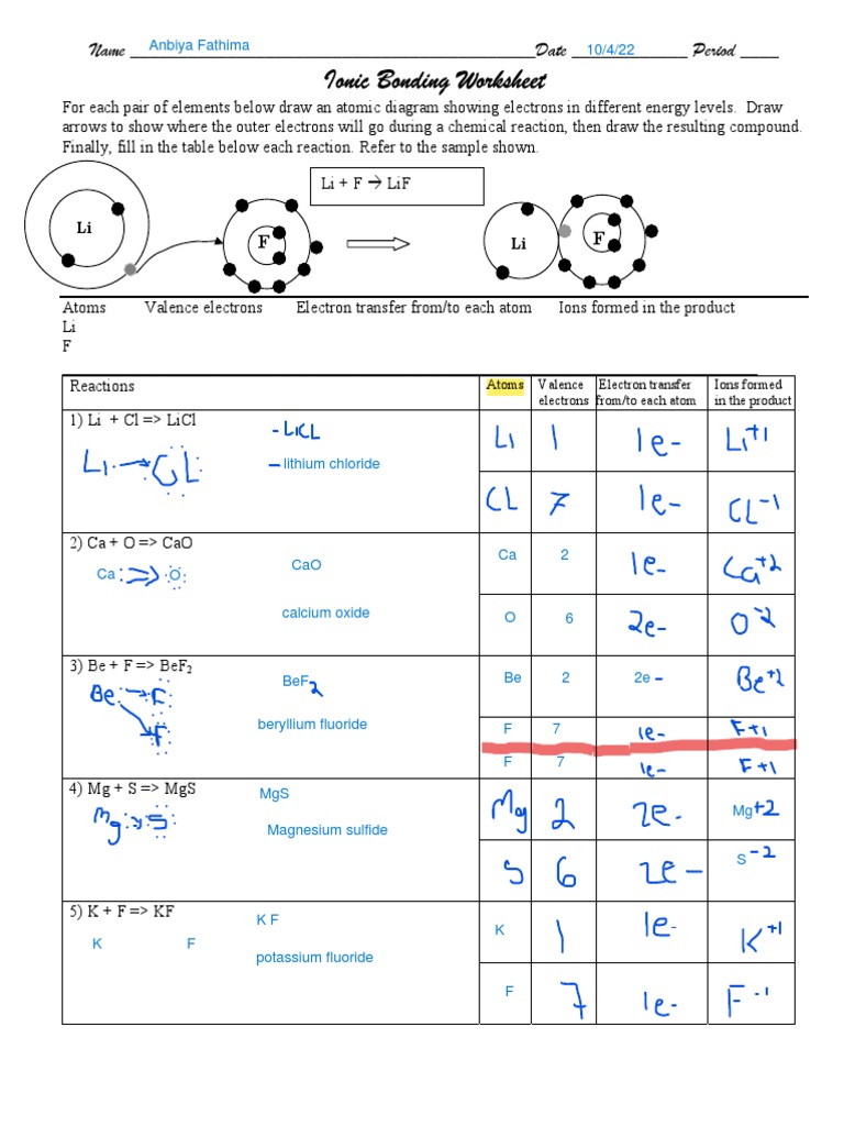 Ionic Bonding Worksheet | PDF | Lithium | Magnesium