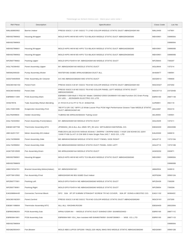 Arnu12gm1a4.Encbleu Liste de Pieces | Download Free PDF | Electricity ...