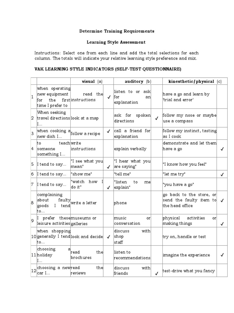 Determine Training Requirements | PDF | Learning Styles | Cognition