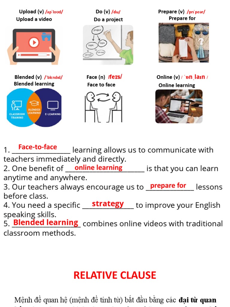 TPR Gram Read Lis Speak | PDF