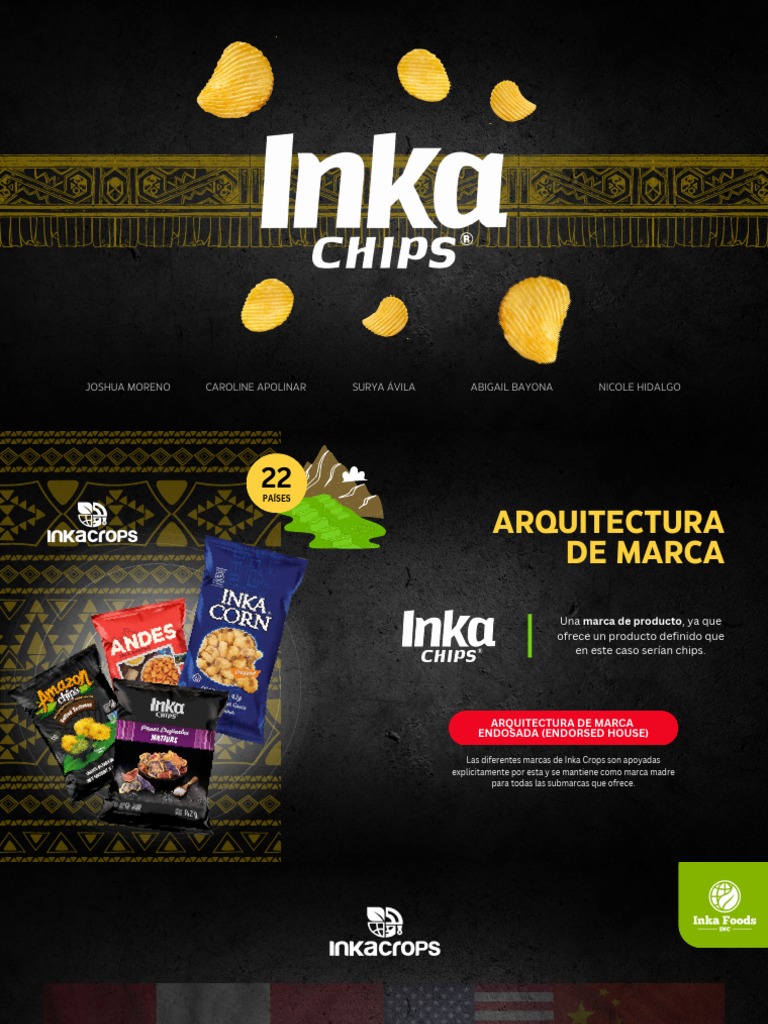 Inka Chips Final | PDF | Marketing | Perú