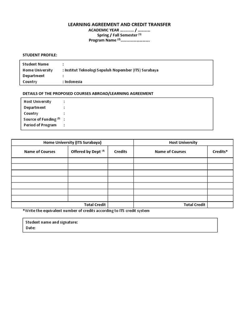 Form Learning Agreement and Credit Transfer ITS MBKM | PDF