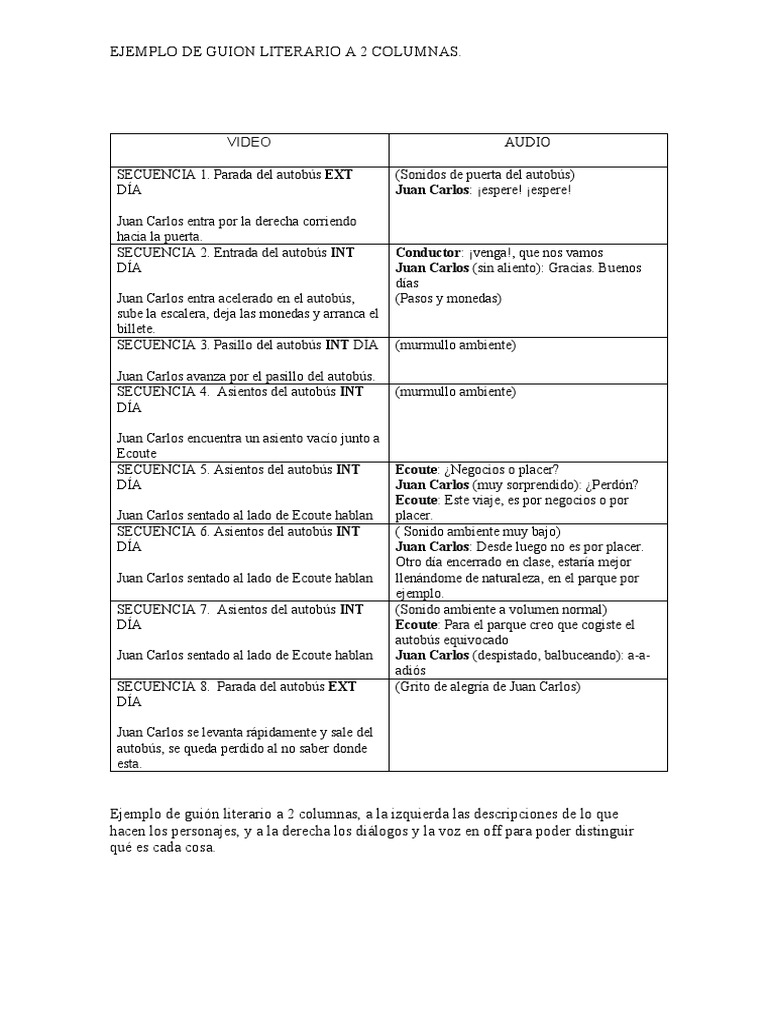 Ejemplo-de-Guion-Literario-a-2-Columnas | PDF