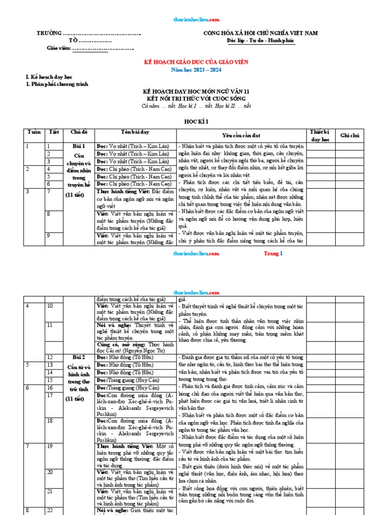 KHGD Ngu Van 11 KNTT | PDF