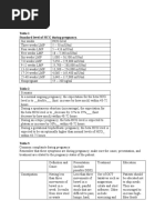 PCC Cheat Sheet | PDF | Medicine | Health Care