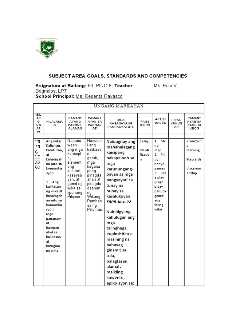 FILIPINO LP Edited | PDF