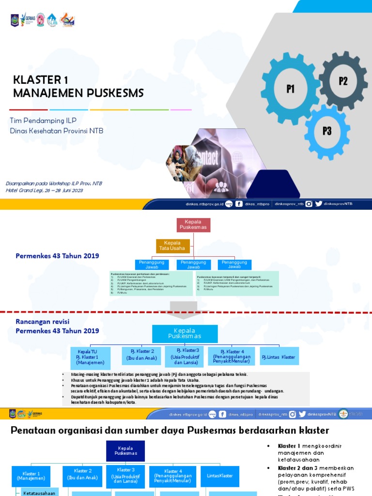 Kompilasi Semua Klaster PD Ilp | PDF