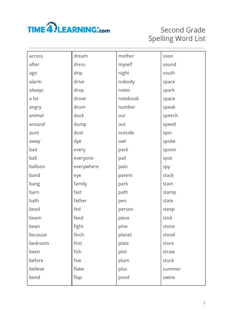 Second Grade Spelling Word List | PDF | Young Adult
