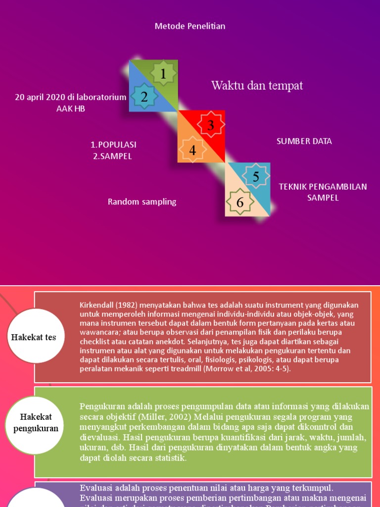 Tes, Pengukuran Dan Evaluasi | PDF