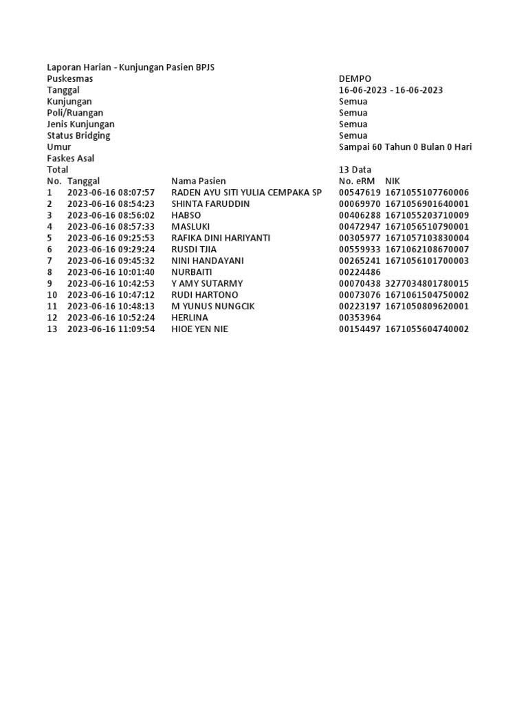 Laporan - Kunjungan Pasien BPJS | PDF