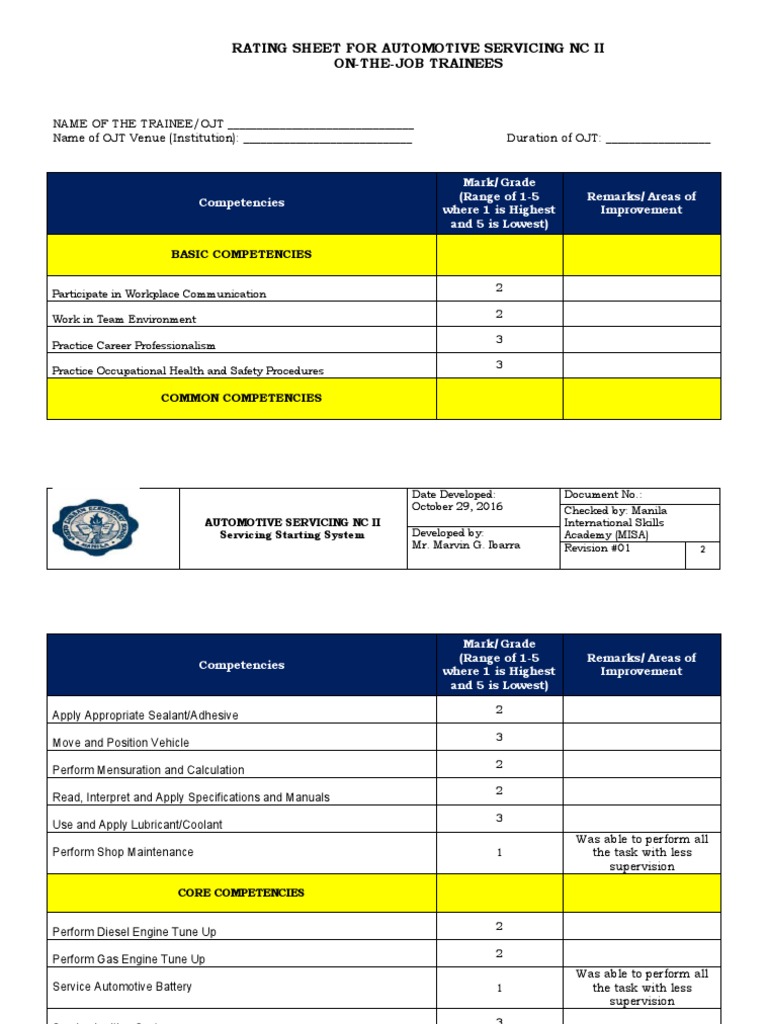 Rating Sheet | PDF | Car | Vehicles