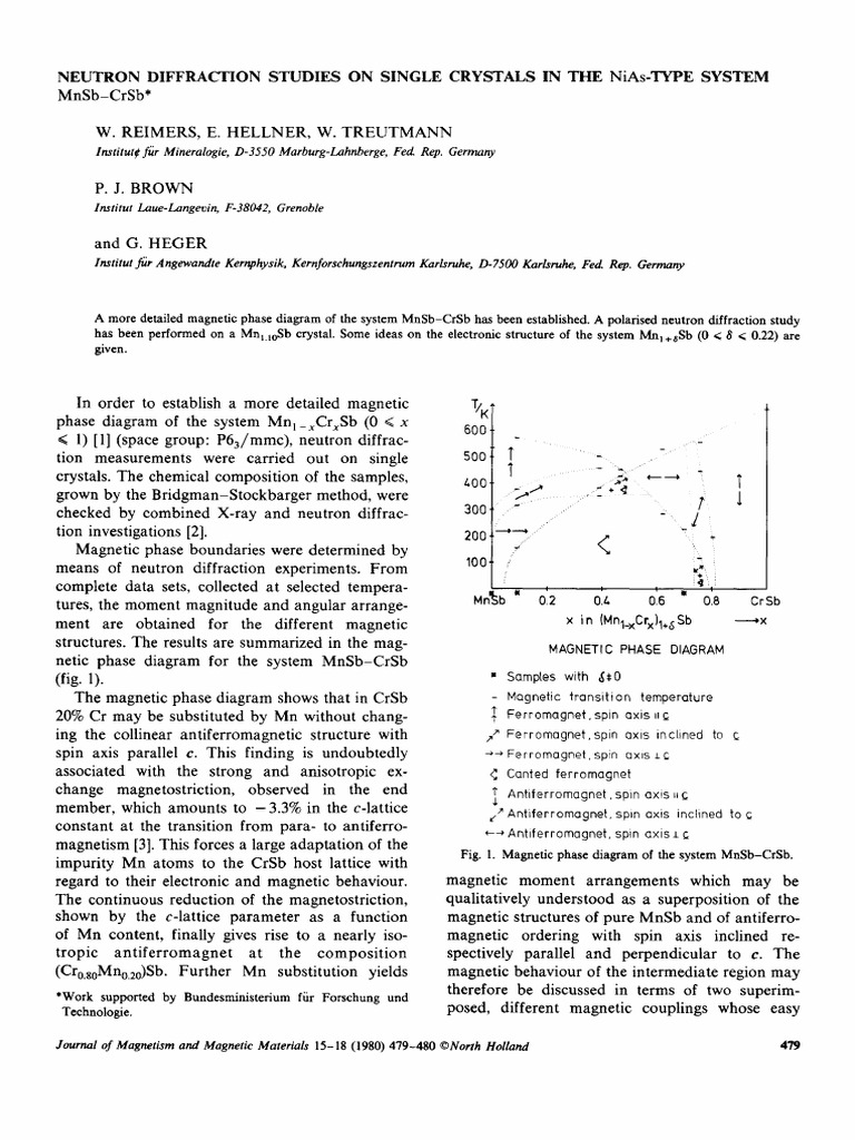 Reimers1980 - Neutron Diffraction Studies On Single Crystals in The NiAs-type System MNSB-CRSB ...