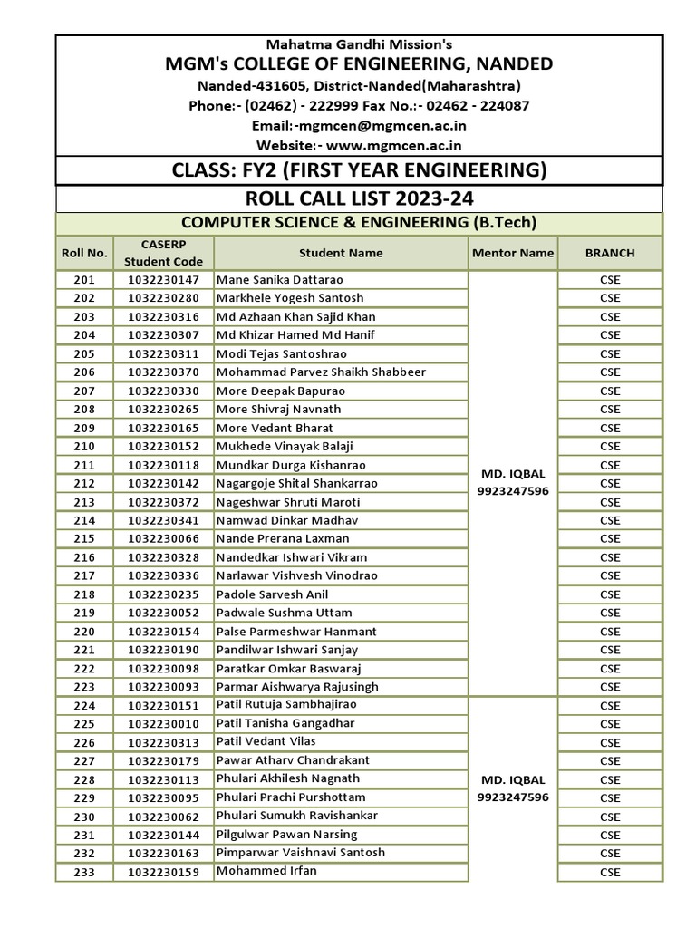 Fy2 Roll Call 2023-24 | PDF