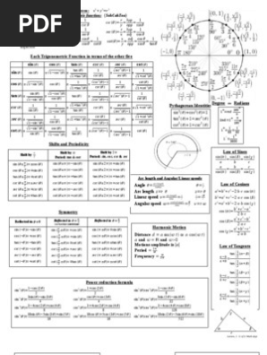 Trig Cheat Sheet Pdf