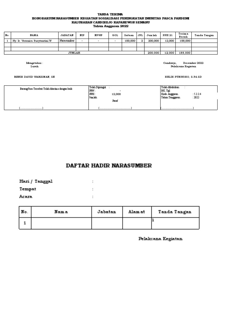 Dafdir Narsum PKK | PDF