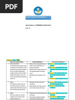 LK - 1 Analisis CP Perumusan TP Dan Penyusunan ATP | PDF